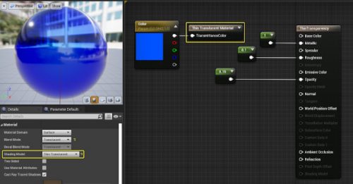 10 key features for CG artists from Unreal Engine 4.25 | CG Channel