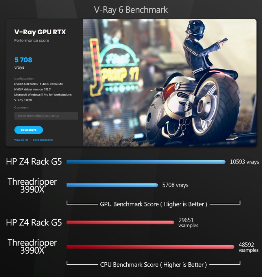 Review: HP Z4 Rack G5 rackmount workstation | CG Channel