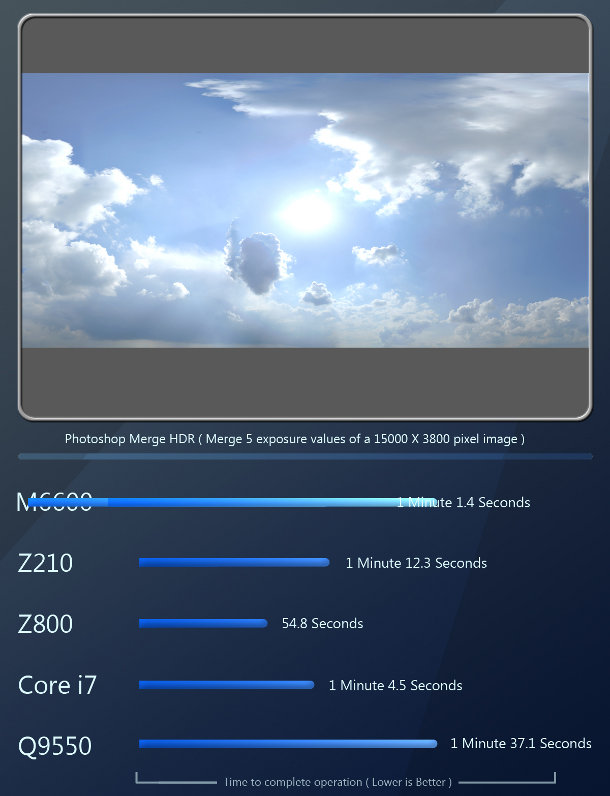 120820_Dell_Template_A001 | CG Channel