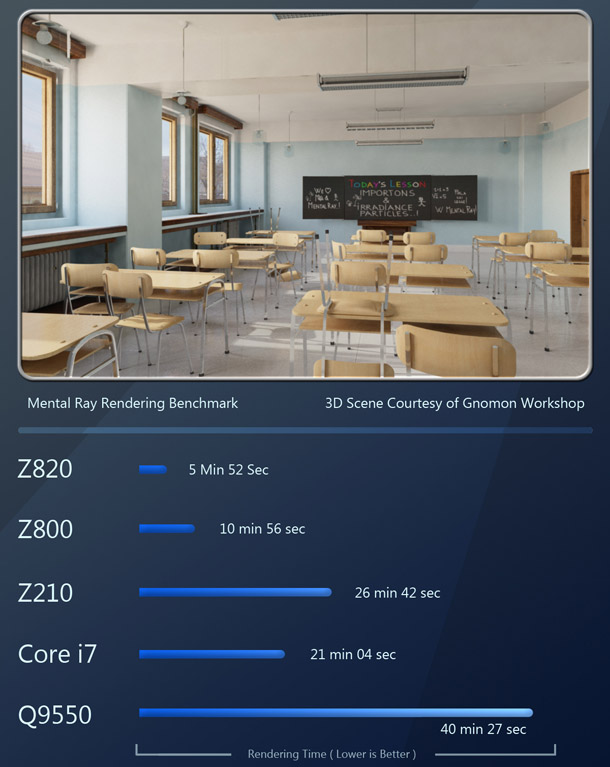 121025_HP_MR.Classroom | CG Channel