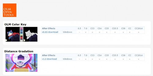 OLM Digital releases Color Key and Distance Gradation | CG Channel