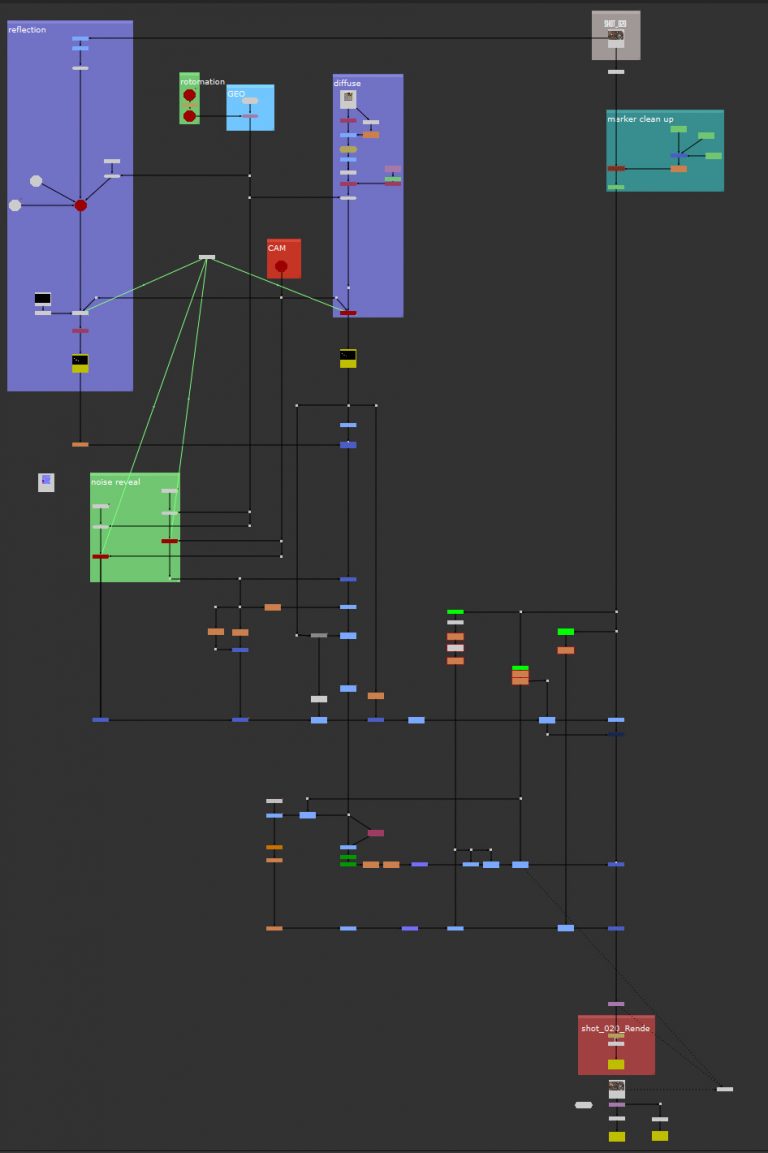 How I started a new VFX studio with Nuke Indie | CG Channel