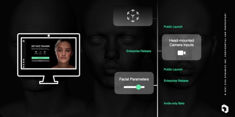 Ziva Dynamics launches ZRT Face Trainer in beta | CG Channel