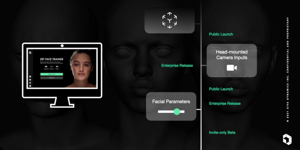 Ziva Dynamics launches ZRT Face Trainer in beta | CG Channel