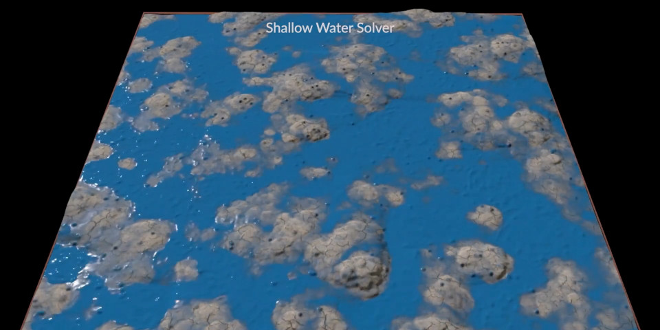 SideFX releases Houdini 19.5 | CG Channel