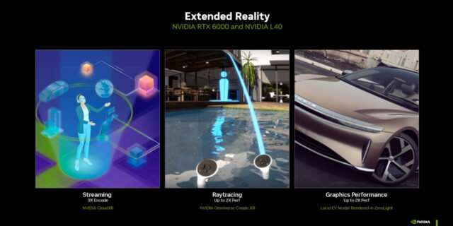 Nvidia unveils next-generation RTX 6000 workstation GPU | CG Channel