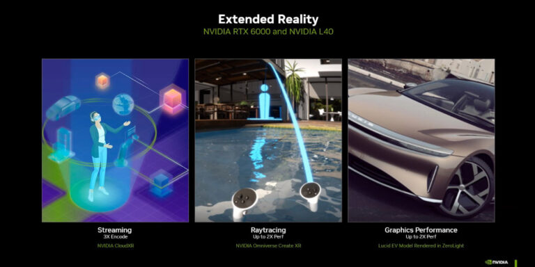 Nvidia unveils next-generation RTX 6000 workstation GPU | CG Channel