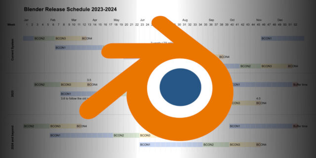 Check out the new Blender 4.x release schedule | CG Channel