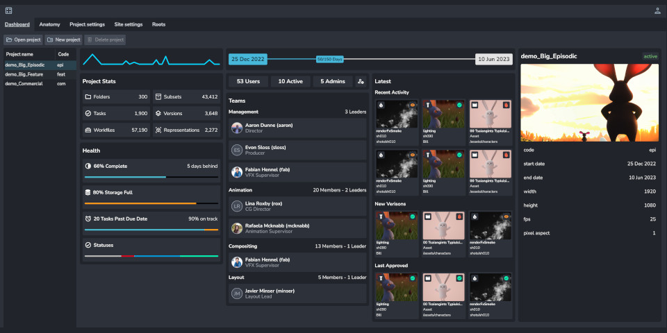 Ynput launches free VFX and animation pipeline Ayon | CG Channel