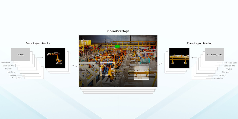 Pixar and partners launch Alliance for OpenUSD | CG Channel