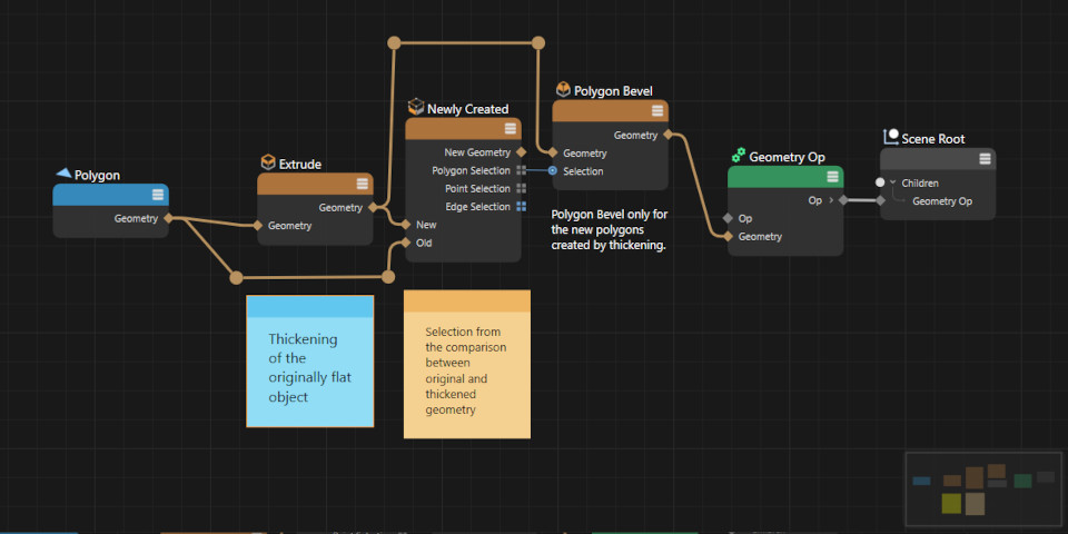 Maxon releases Cinema 4D 2024 | CG Channel