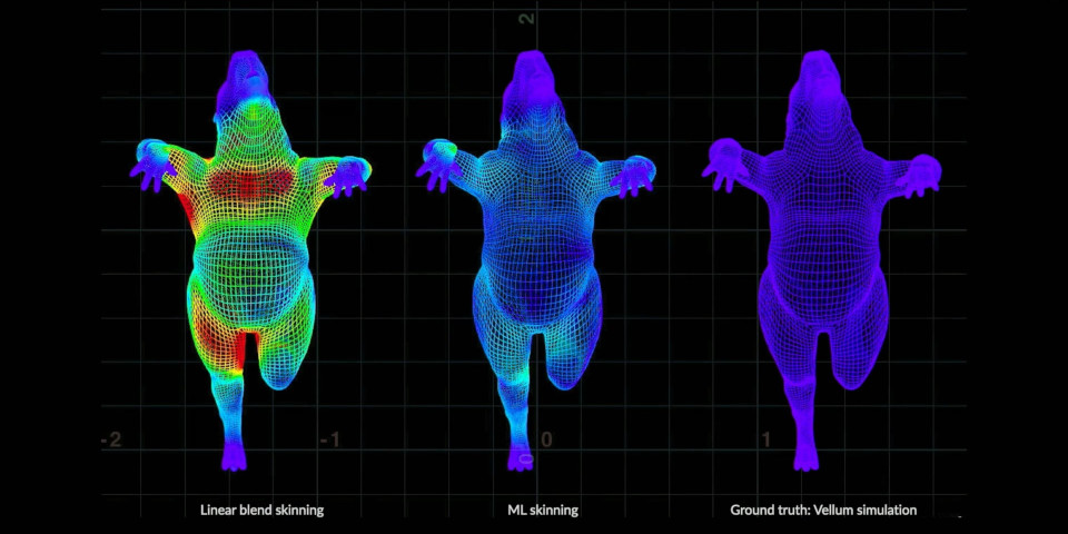 Discover the key features of Houdini 20 | CG Channel