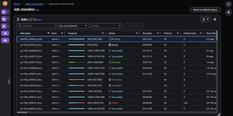 AWS launches Deadline Cloud | CG Channel