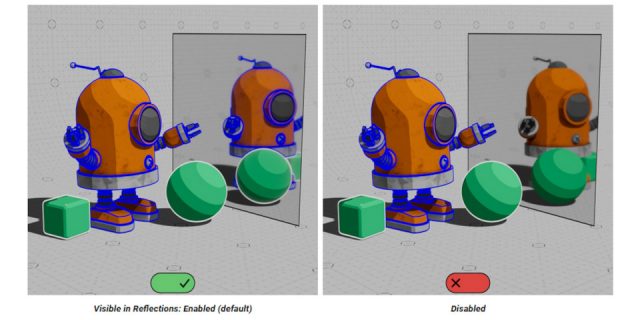 Maxon releases Redshift 3.6.02 | CG Channel