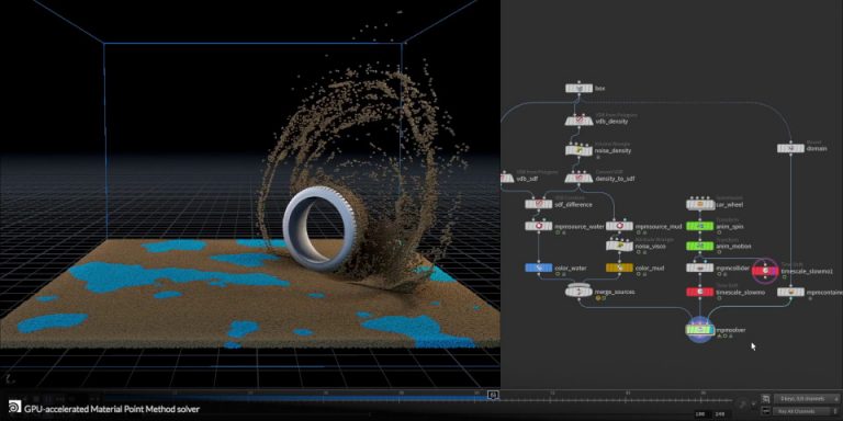 Sneak peek: Houdini 20.5 | CG Channel