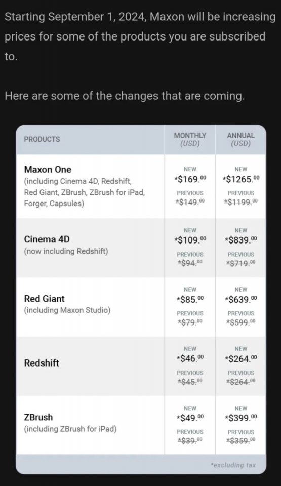Maxon to raise subscription prices in September 2024 | CG Channel