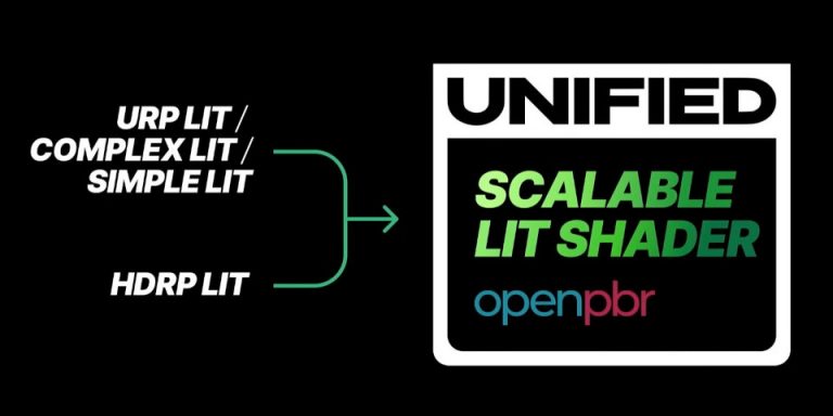 Unity previews its roadmap for Unity 6.1 and beyond | CG Channel