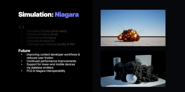 See the new features due in Unreal Engine 5.6 and beyond | CG Channel