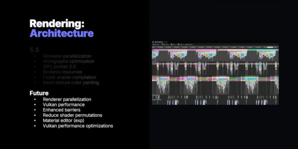 See the new features due in Unreal Engine 5.6 and beyond | CG Channel
