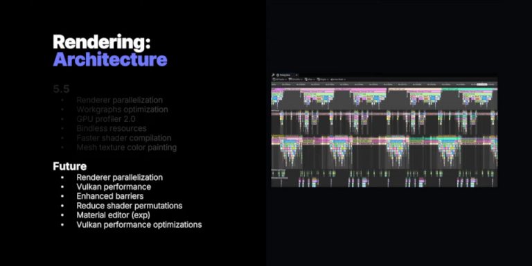See the new features due in Unreal Engine 5.6 and beyond | CG Channel