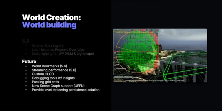 See the new features due in Unreal Engine 5.6 and beyond | CG Channel