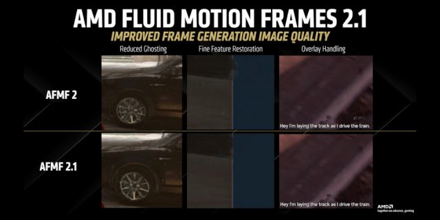AMD launches FSR 4, AFMF 2.1 and RIS 2.0 | CG Channel