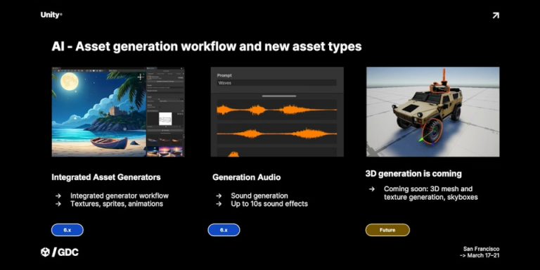 Unity unveils its 2025 product roadmap | CG Channel