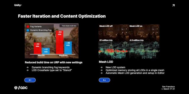 Unity unveils its 2025 product roadmap | CG Channel