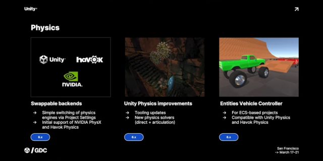 Unity unveils its 2025 product roadmap | CG Channel