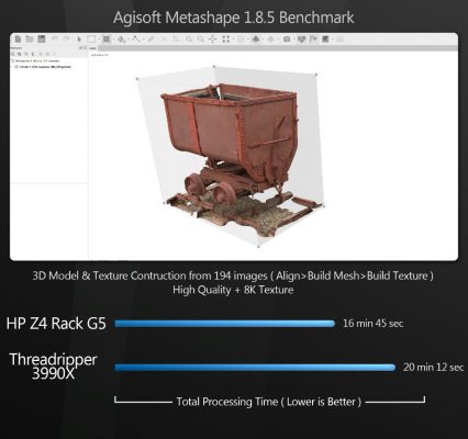 Review: HP Z4 Rack G5 rackmount workstation | CG Channel
