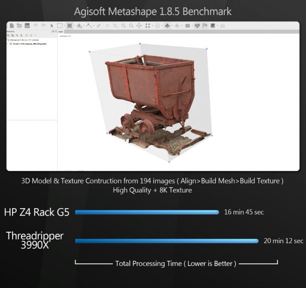 Review: HP Z4 Rack G5 rackmount workstation | CG Channel