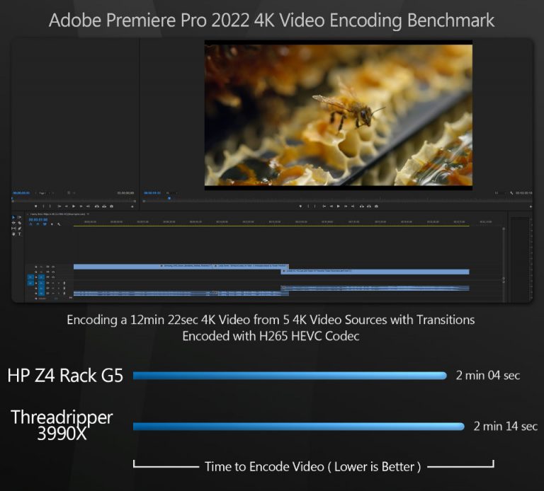 Review: HP Z4 Rack G5 rackmount workstation | CG Channel