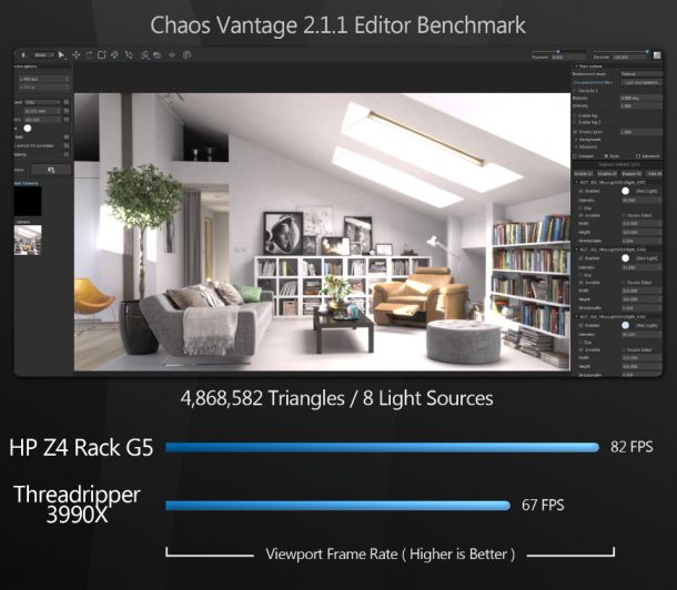 Review: HP Z4 Rack G5 rackmount workstation | CG Channel